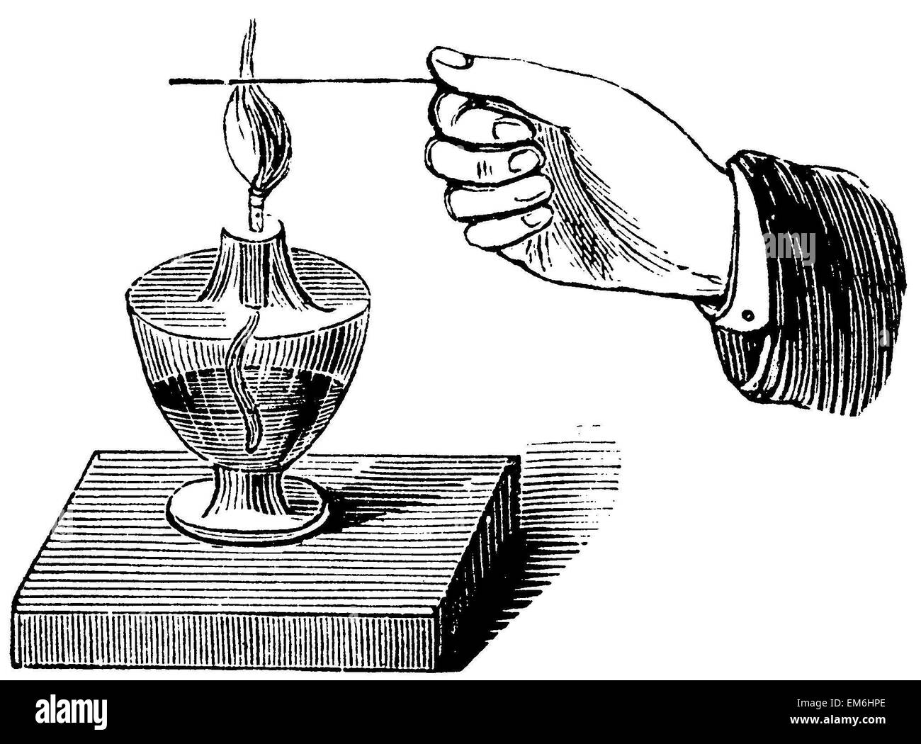 experiment: Good and bad conductors of heat Stock Photo - Alamy