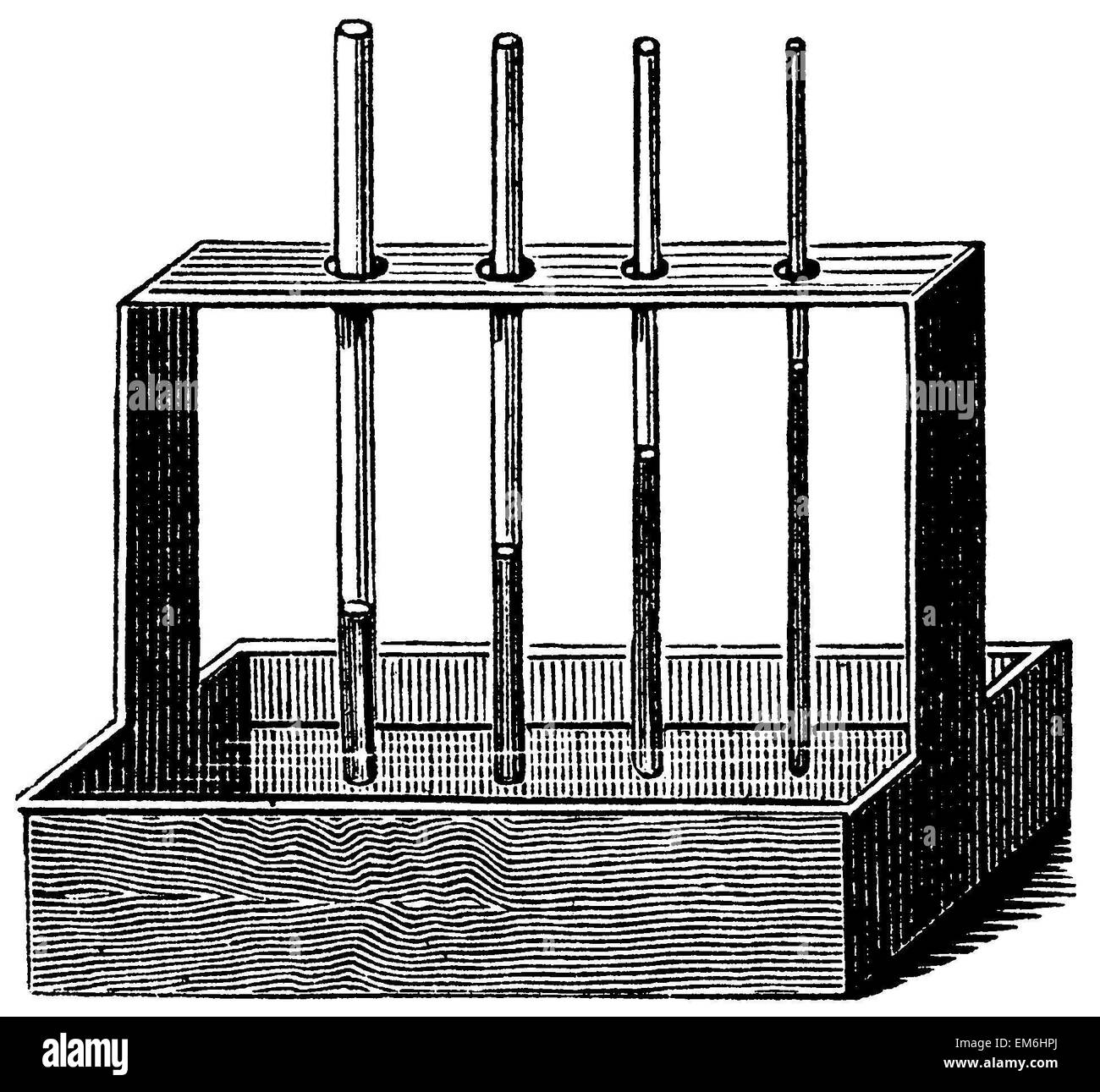 Adhesion hi-res stock photography and images - Alamy
