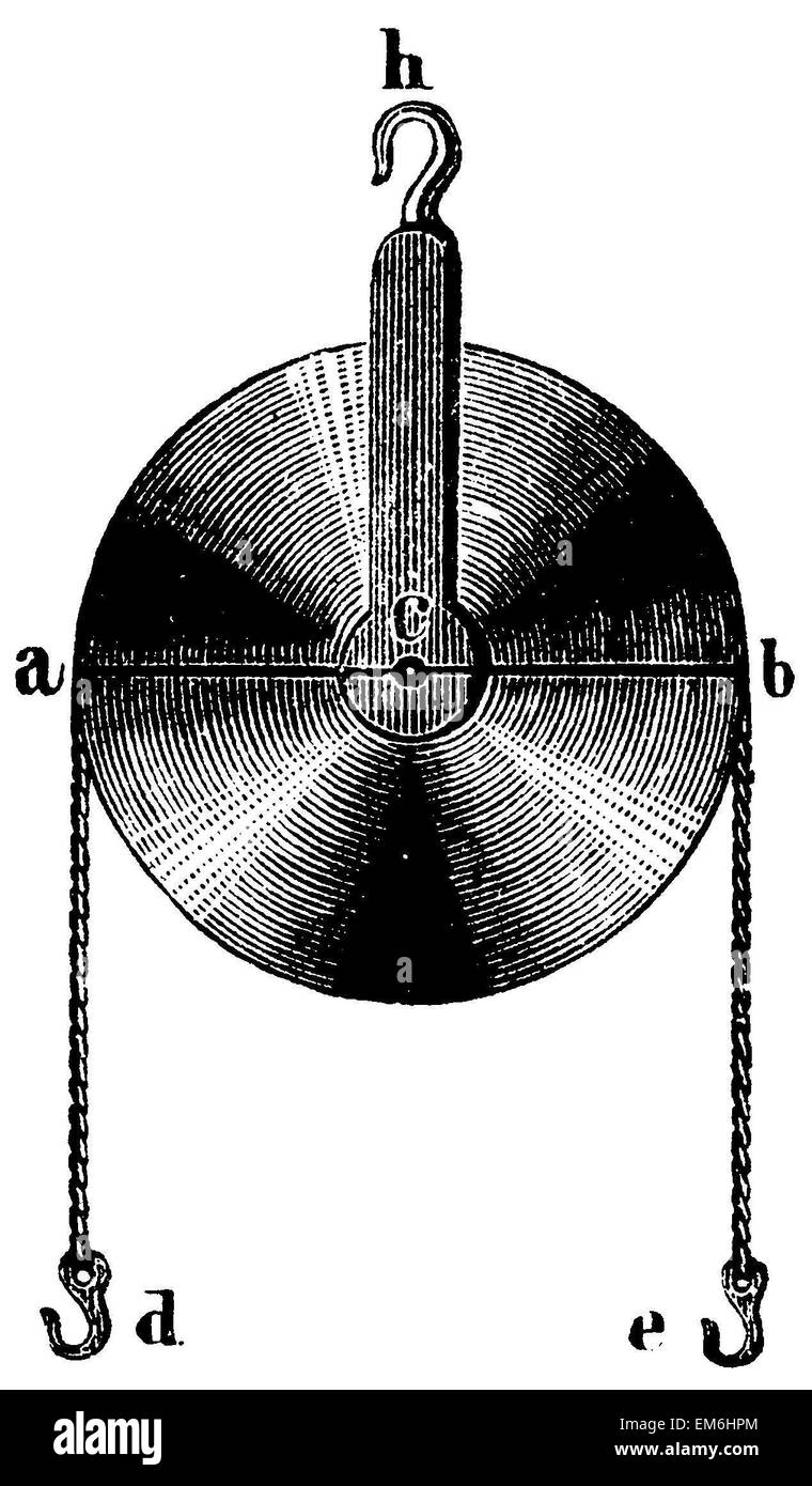 Balance physical Black and White Stock Photos & Images - Alamy