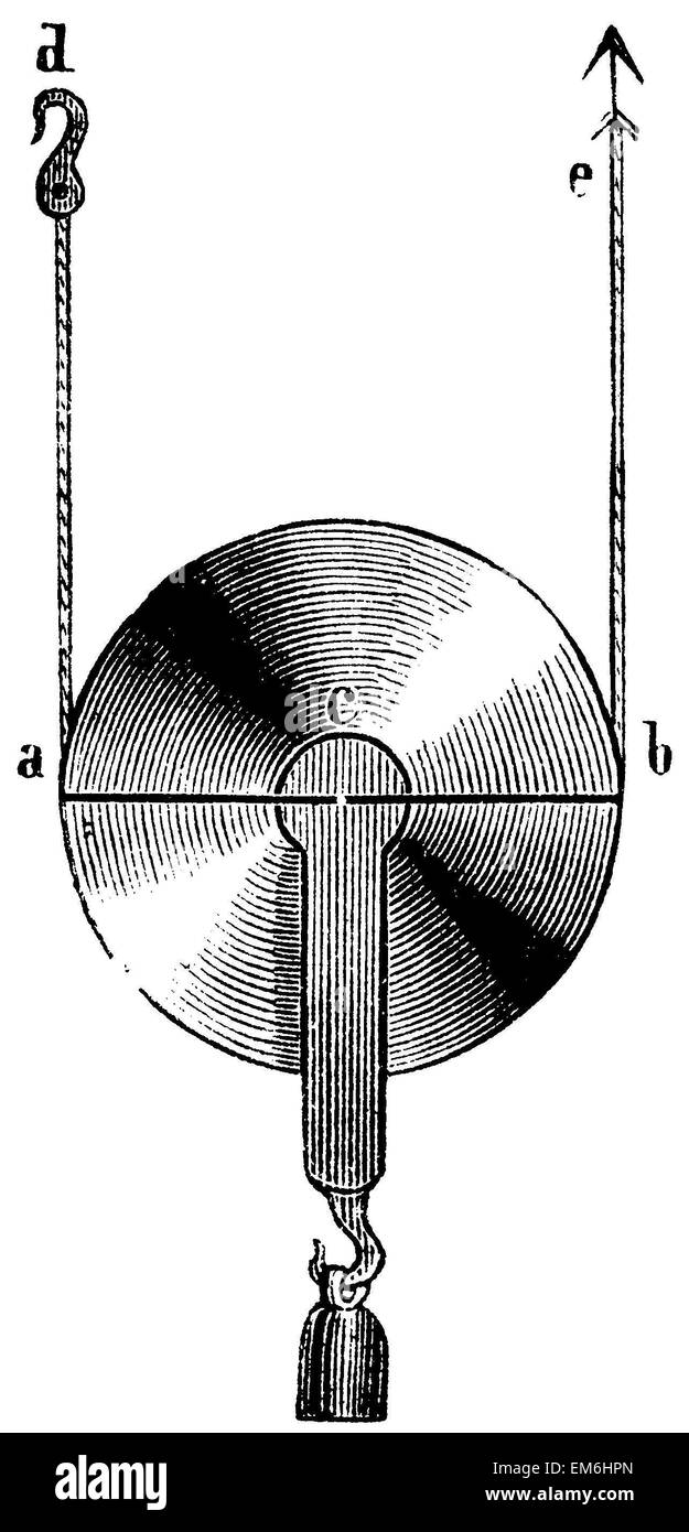 Balance physical Black and White Stock Photos & Images - Alamy