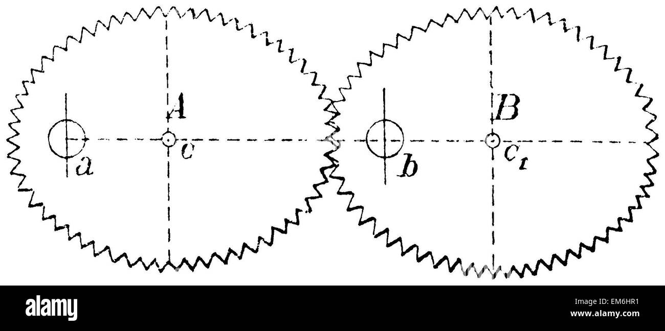 Gears engraving hi-res stock photography and images - Alamy