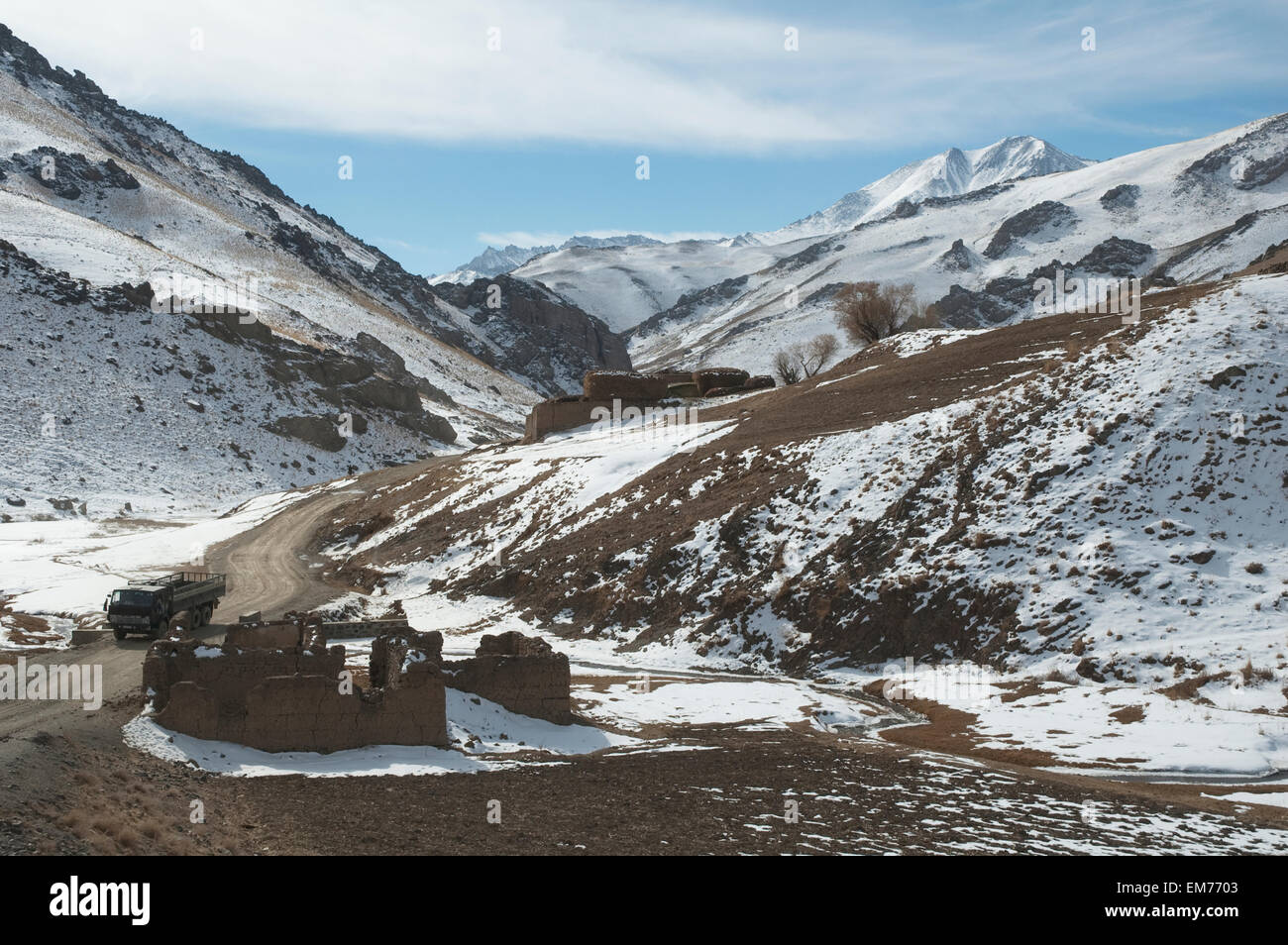 Road Through The Hajigak Pass With The Koh-I-Baba Range As A Backdrop ...