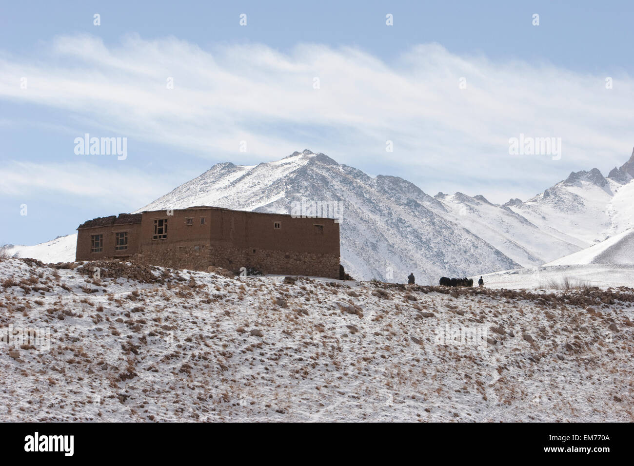 Mud House At The Hajigak Pass With The Koh-I-Baba Range As A Backdrop ...
