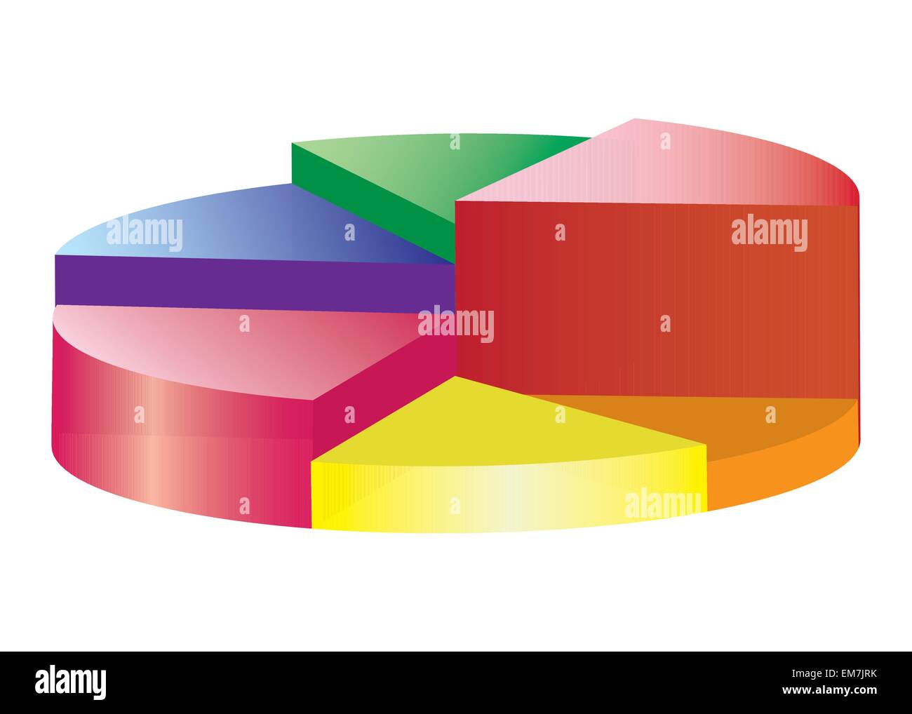 Pie chart on white Stock Vector Images - Alamy