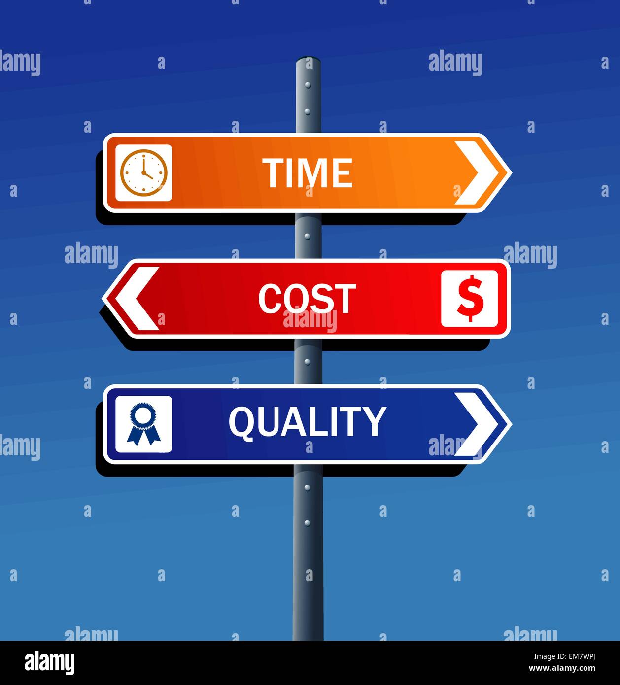 Productivity road post Stock Vector Image & Art - Alamy
