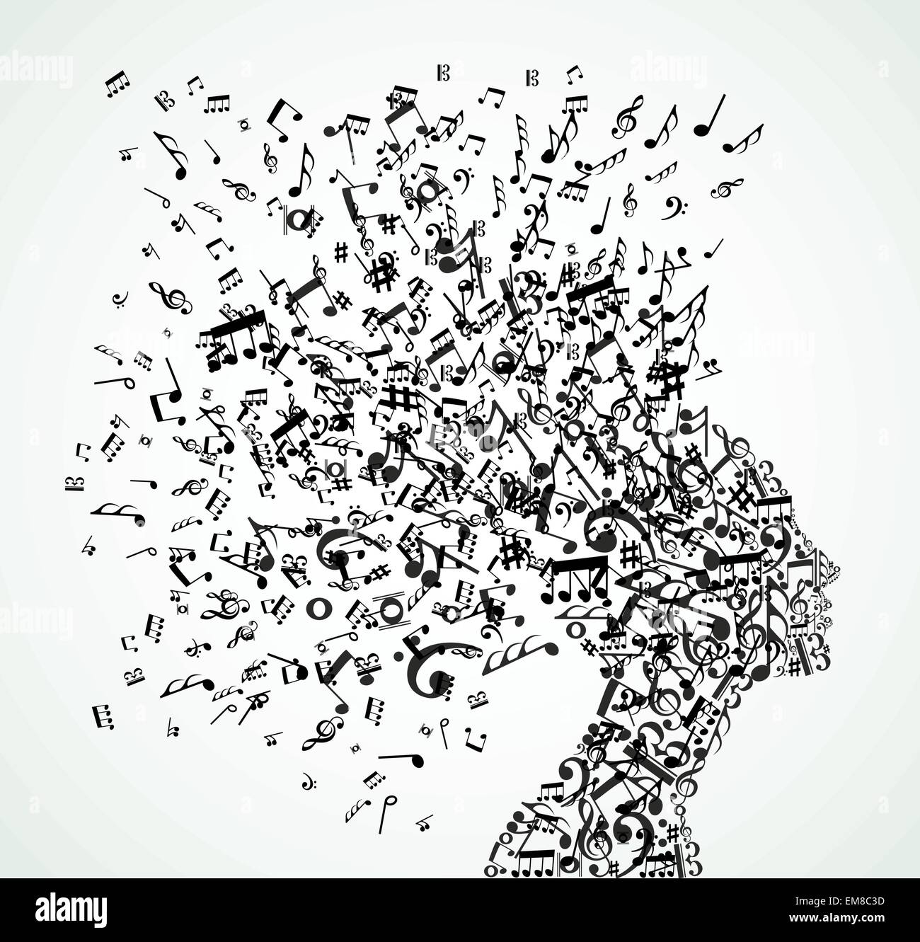 Head From Musical Notes