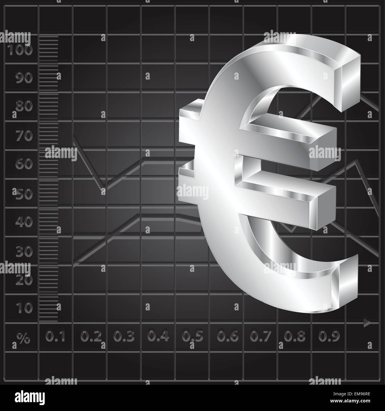 financial background with euro sign Stock Vector Image & Art - Alamy