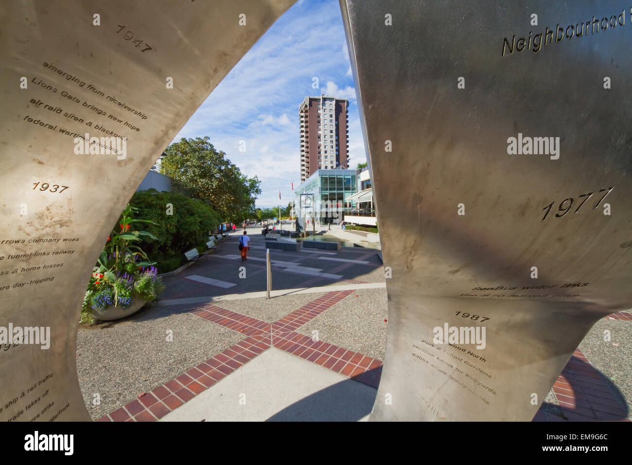 Continuum, Sculpture By Catherine Kerr On Lonsdale Avenue, North ...