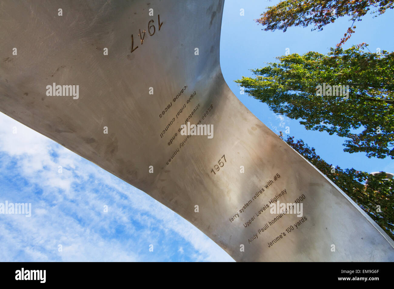Continuum, Sculpture By Catherine Kerr On Lonsdale Avenue, North ...
