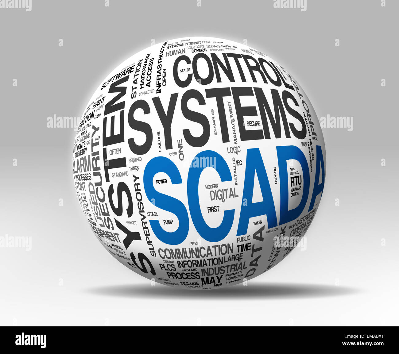 Scada (Supervisory Control And Data Acquisition) related concepts ...