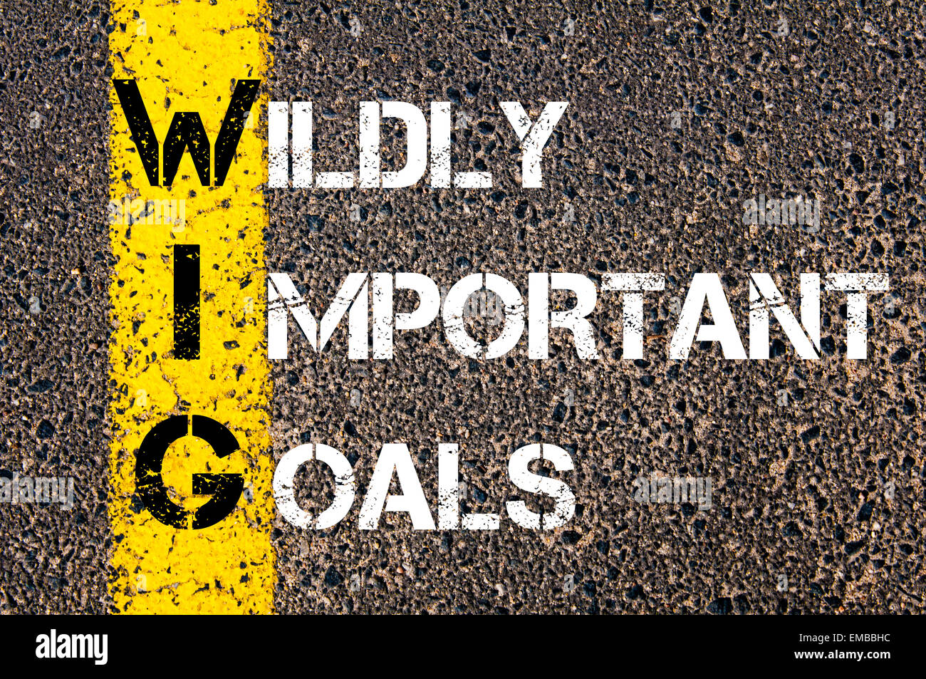 Business Acronym WIG as Wildly Important Goals. Yellow paint line on ...