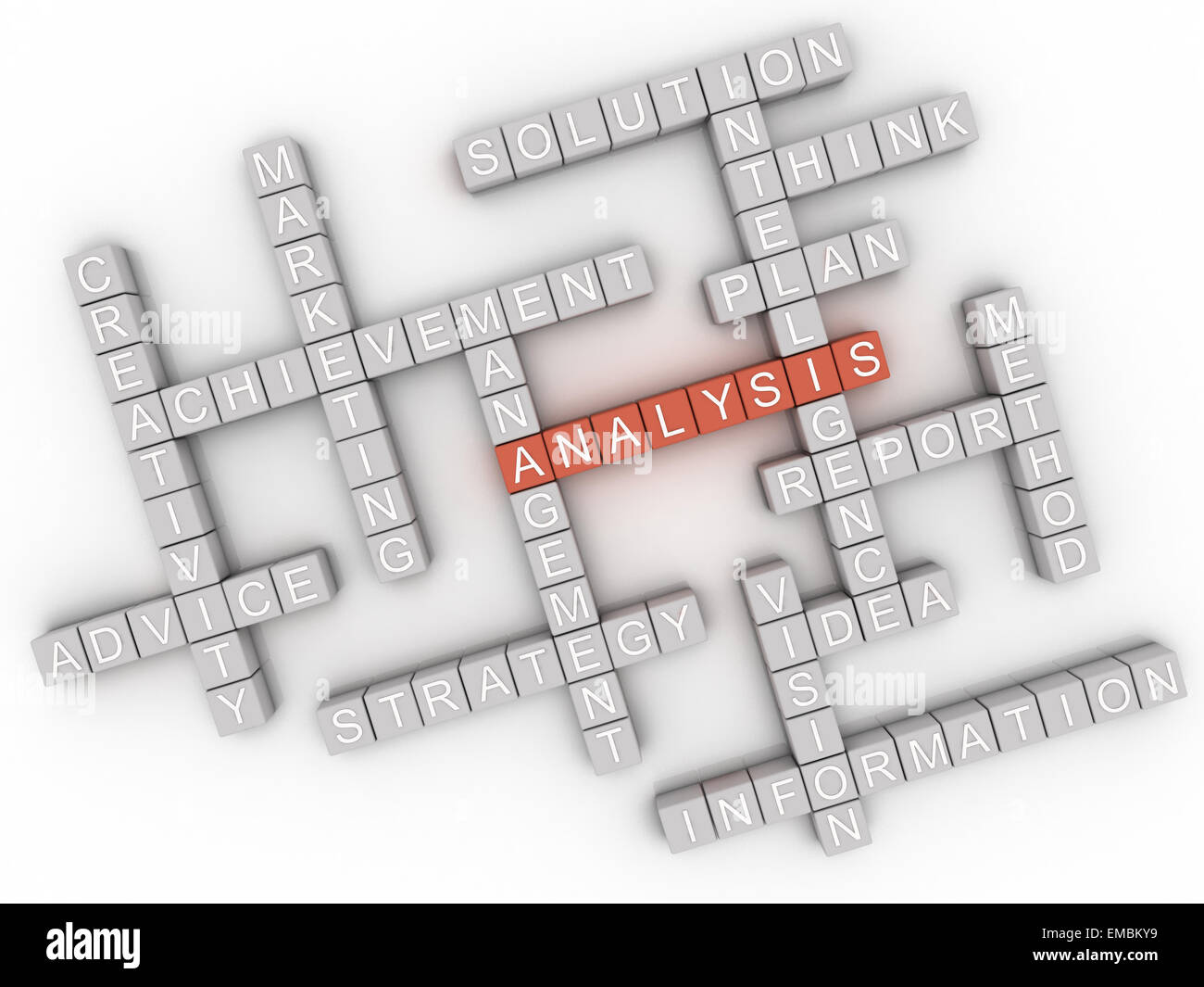 3d image Analysis issues concept word cloud background Stock Photo - Alamy