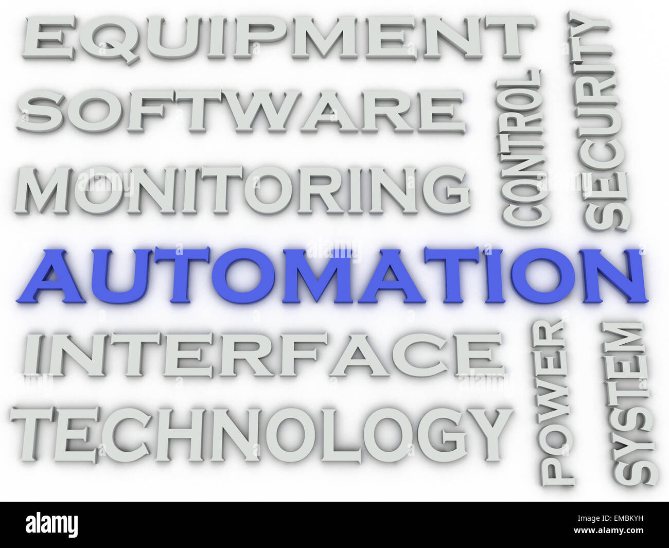 3d image Automation issues concept word cloud background Stock Photo ...