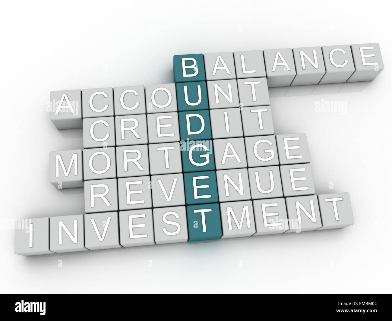 3d image BUDGET issues concept word cloud background Stock Photo - Alamy
