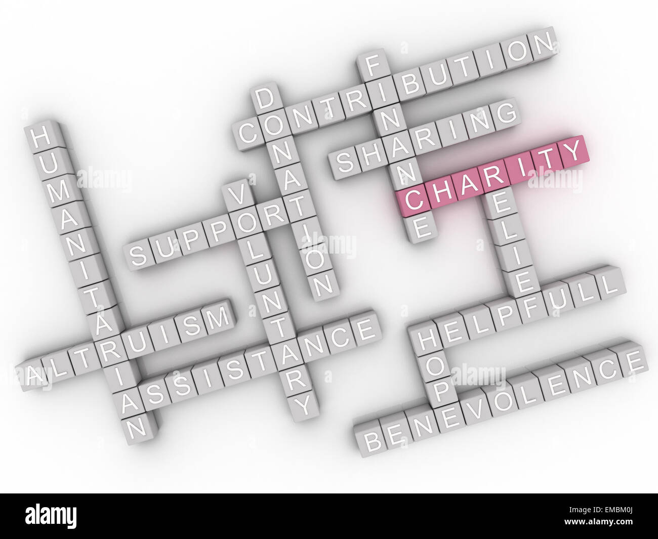 3d image Charity issues concept word cloud background Stock Photo - Alamy