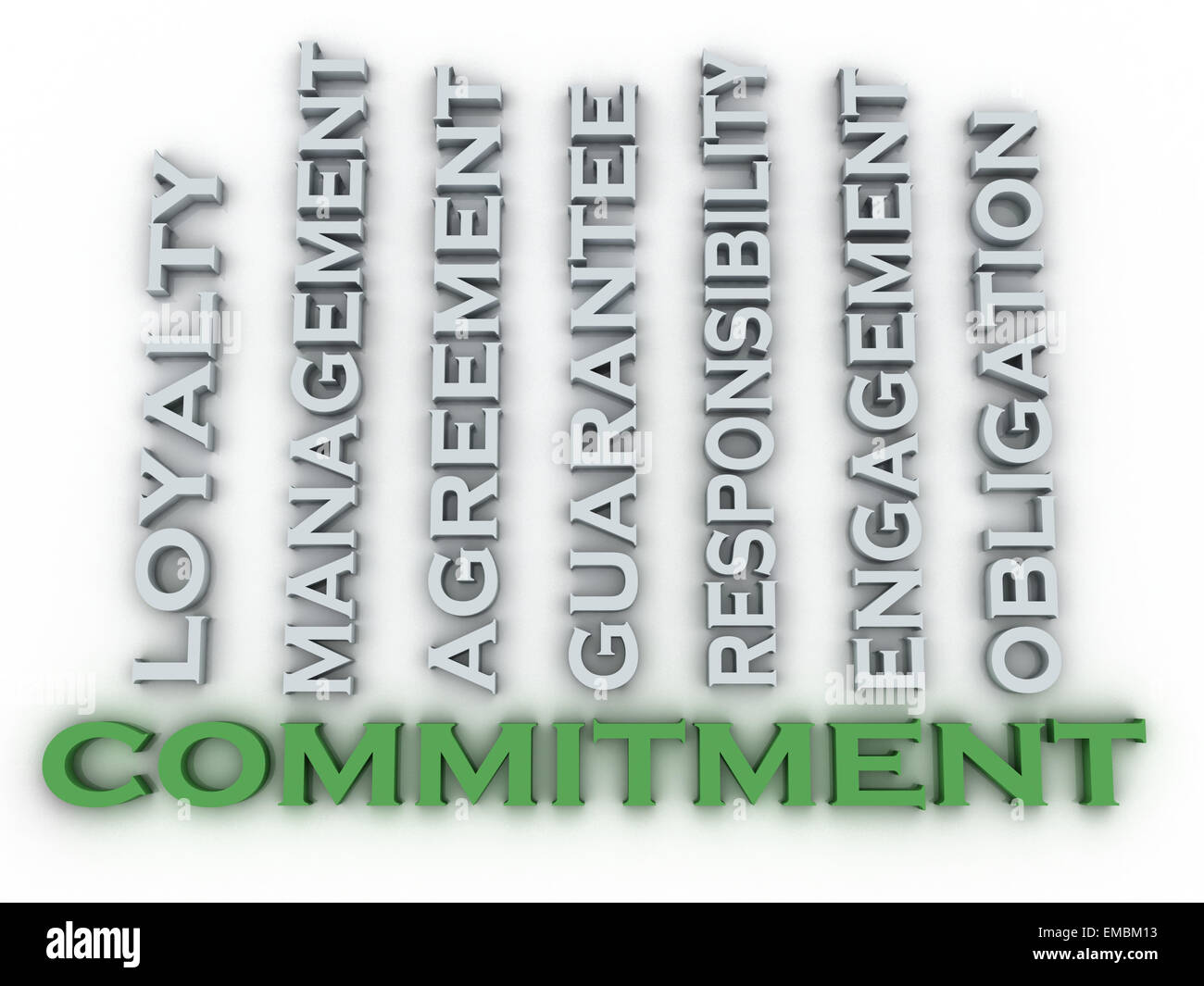 3d image Commitment issues concept word cloud background Stock Photo ...