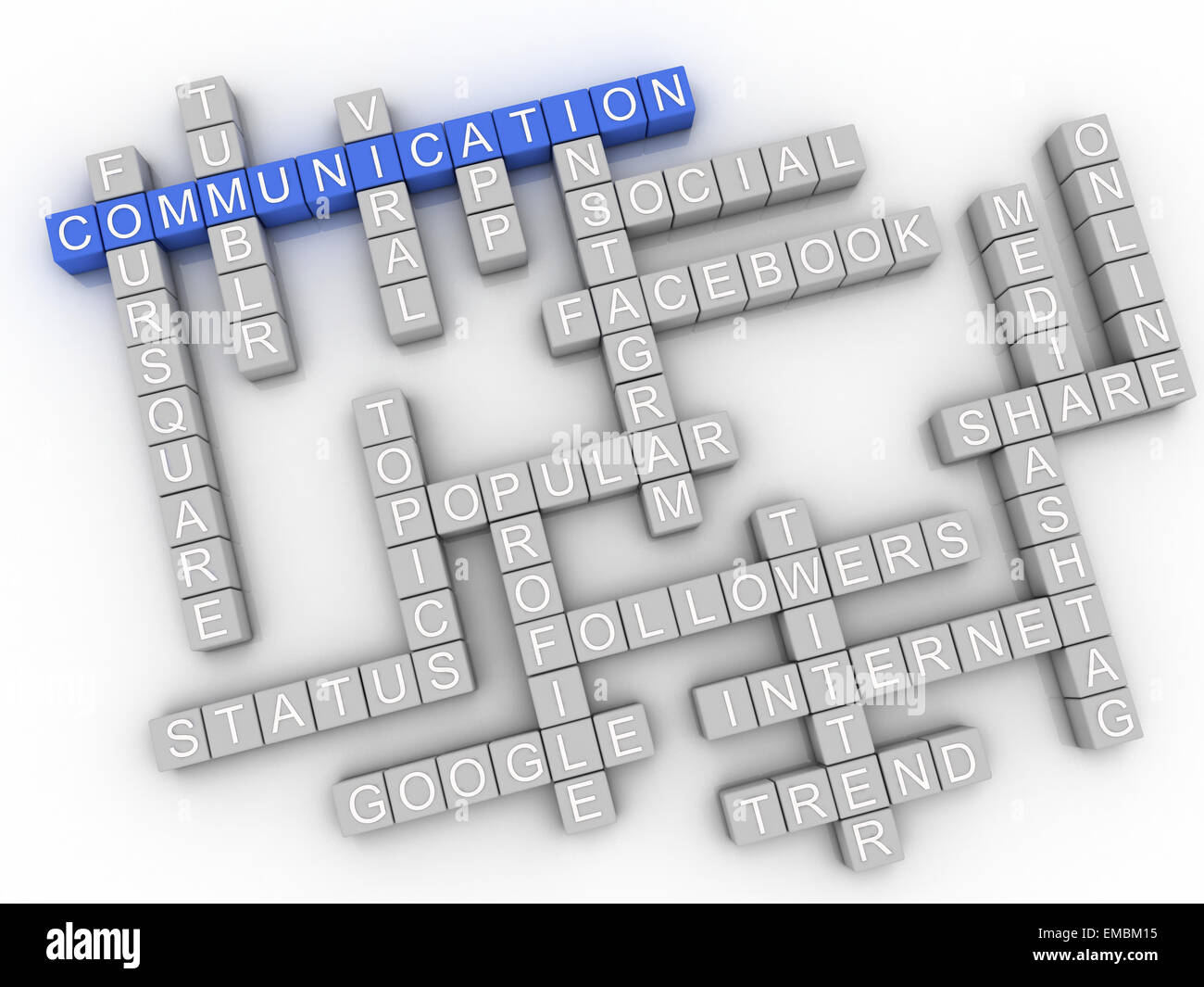 3d image Communication issues concept word cloud background Stock Photo ...