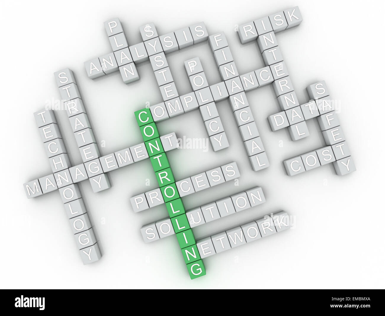 3d image Controlling issues concept word cloud background Stock Photo ...