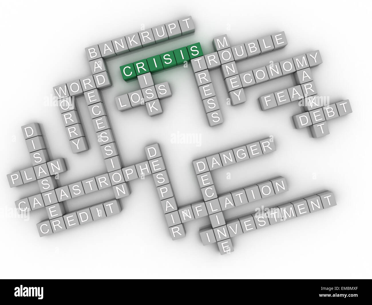3d image Crisis issues concept word cloud background Stock Photo - Alamy