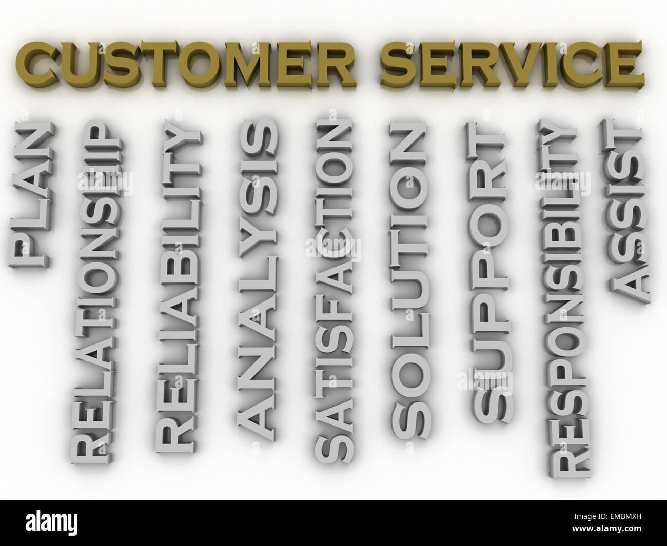 3d image customer service issues concept word cloud background Stock ...