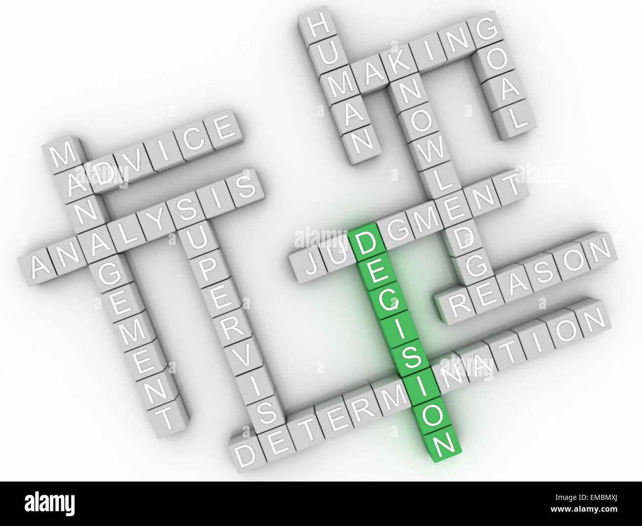 3d image Decision issues concept word cloud background Stock Photo - Alamy