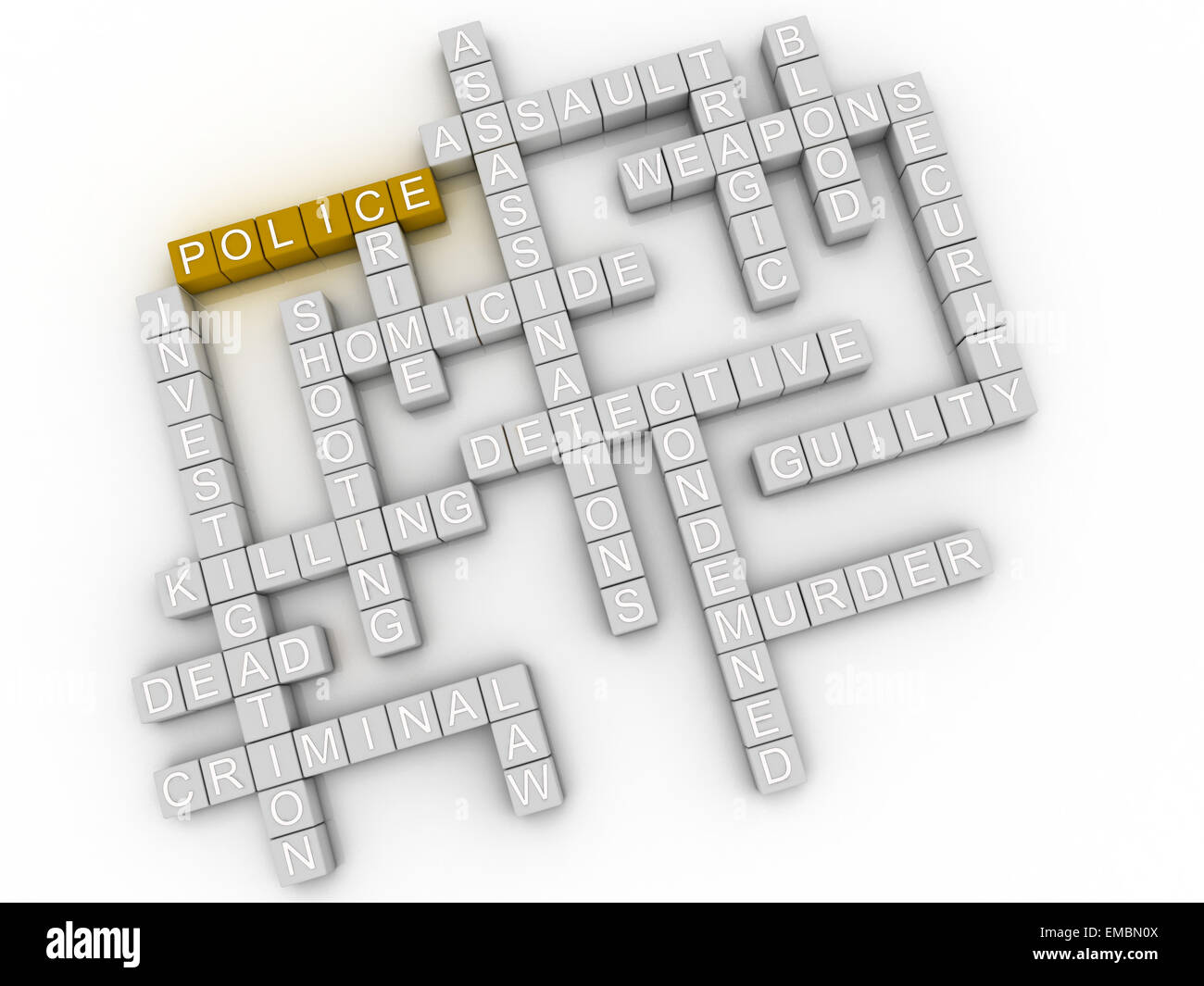 3d image Police issues concept word cloud background Stock Photo - Alamy