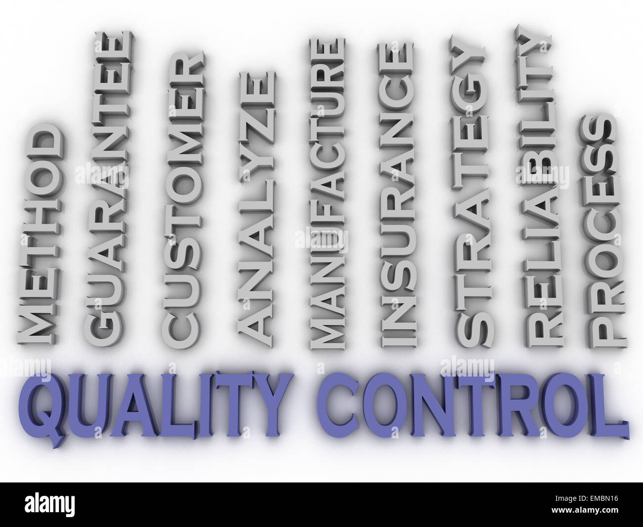 3d image quality control issues concept word cloud background Stock ...