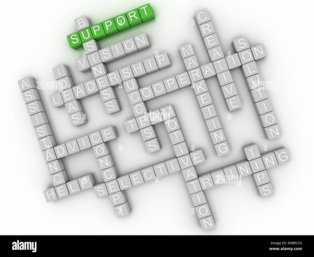 3d image Support issues concept word cloud background Stock Photo - Alamy