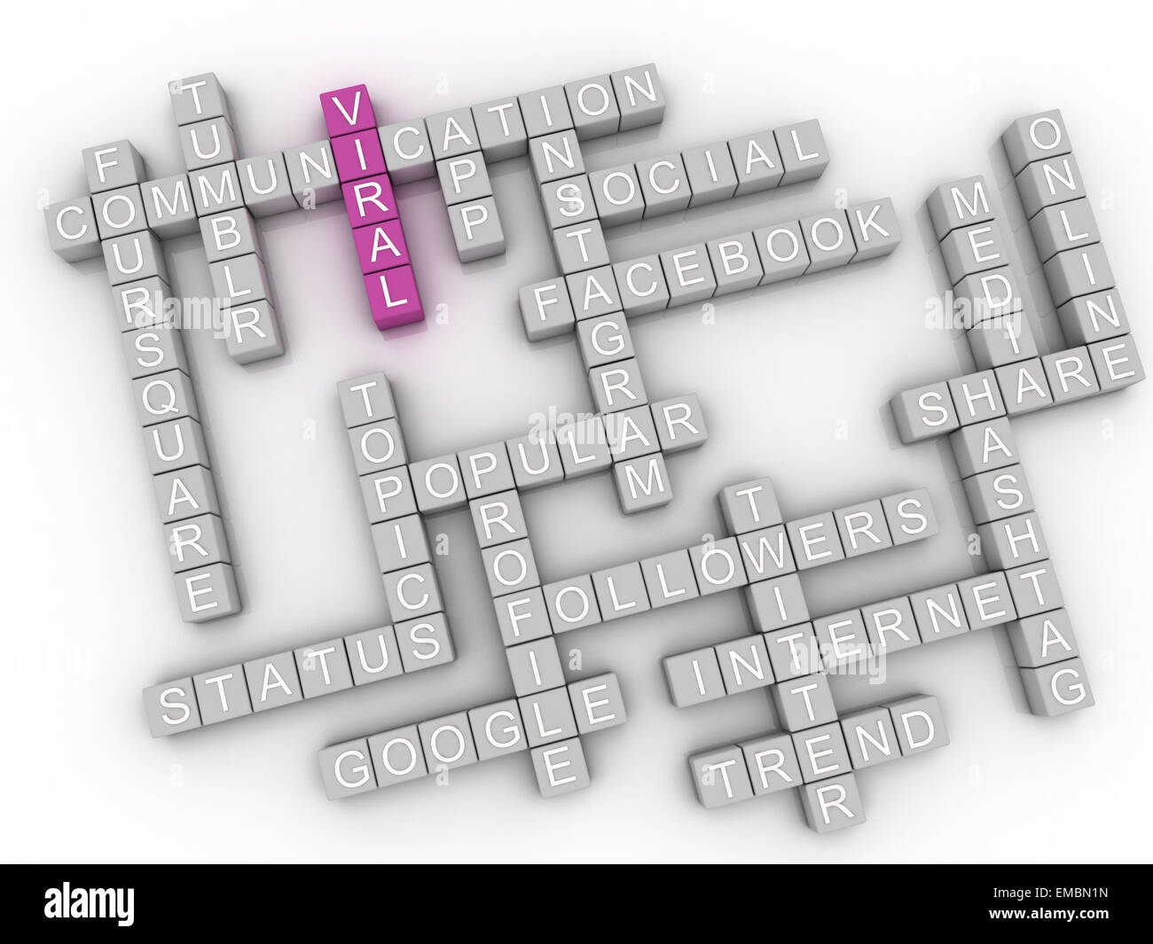 3d image Viral issues concept word cloud background Stock Photo - Alamy