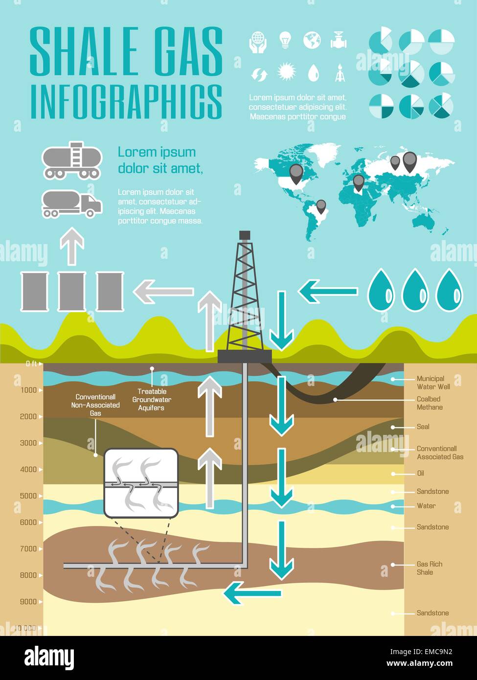 Shale Gas Infographic Template Stock Vector Image & Art - Alamy