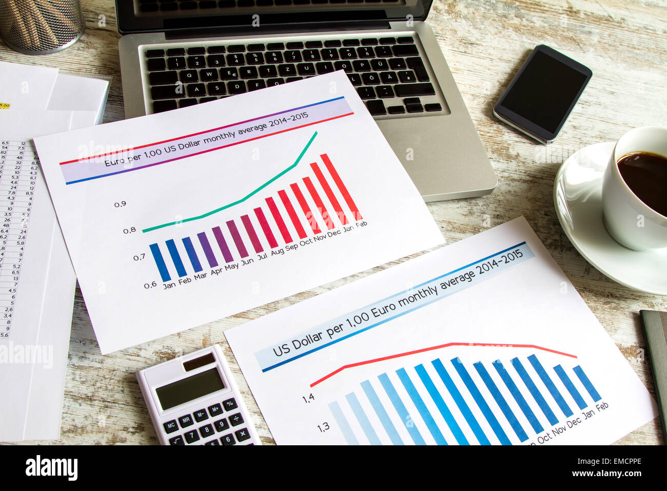 Analyzing graphics with evolution exchange rate euro dollar and doing ...