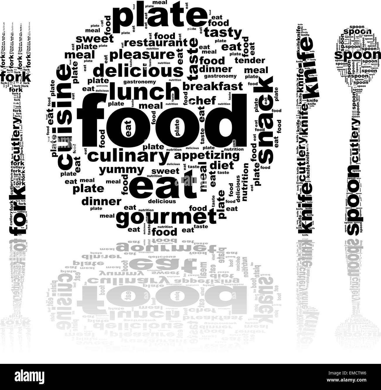 Culinary Word Cloud