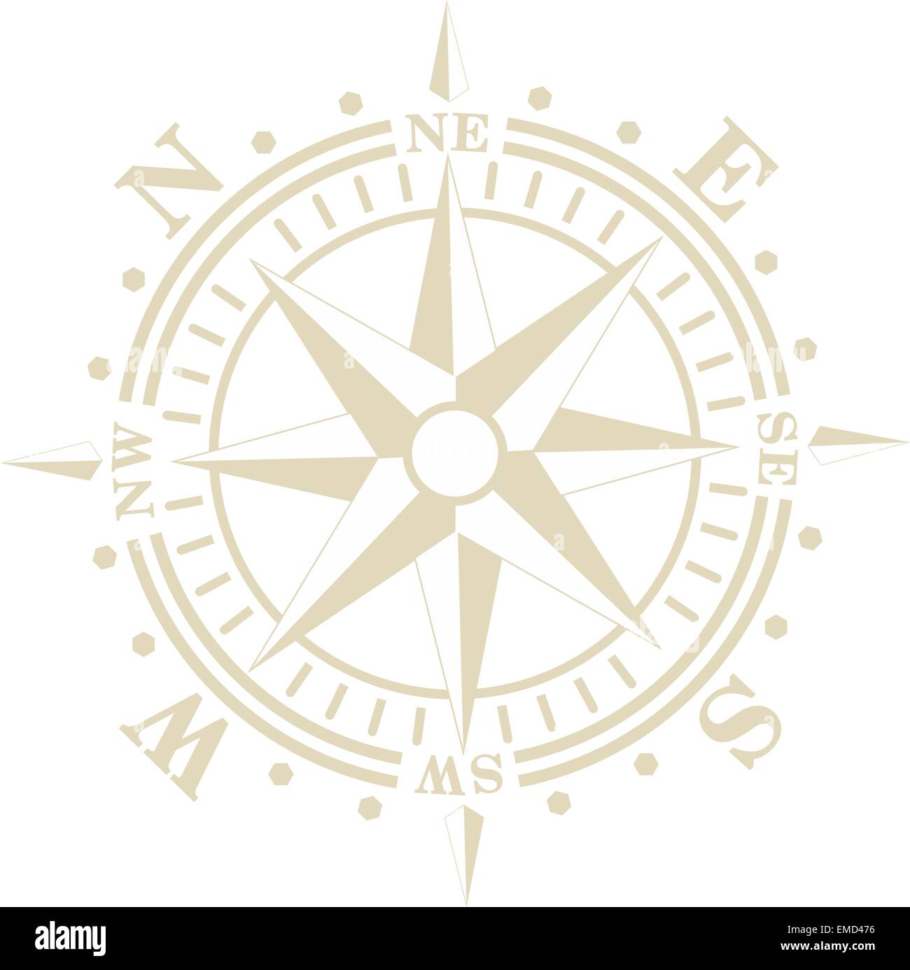 Wind rose hi-res stock photography and images - Alamy