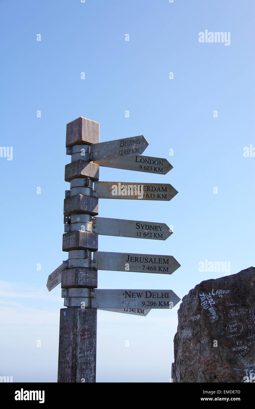 Arrow signs pointing Stock Photo - Alamy