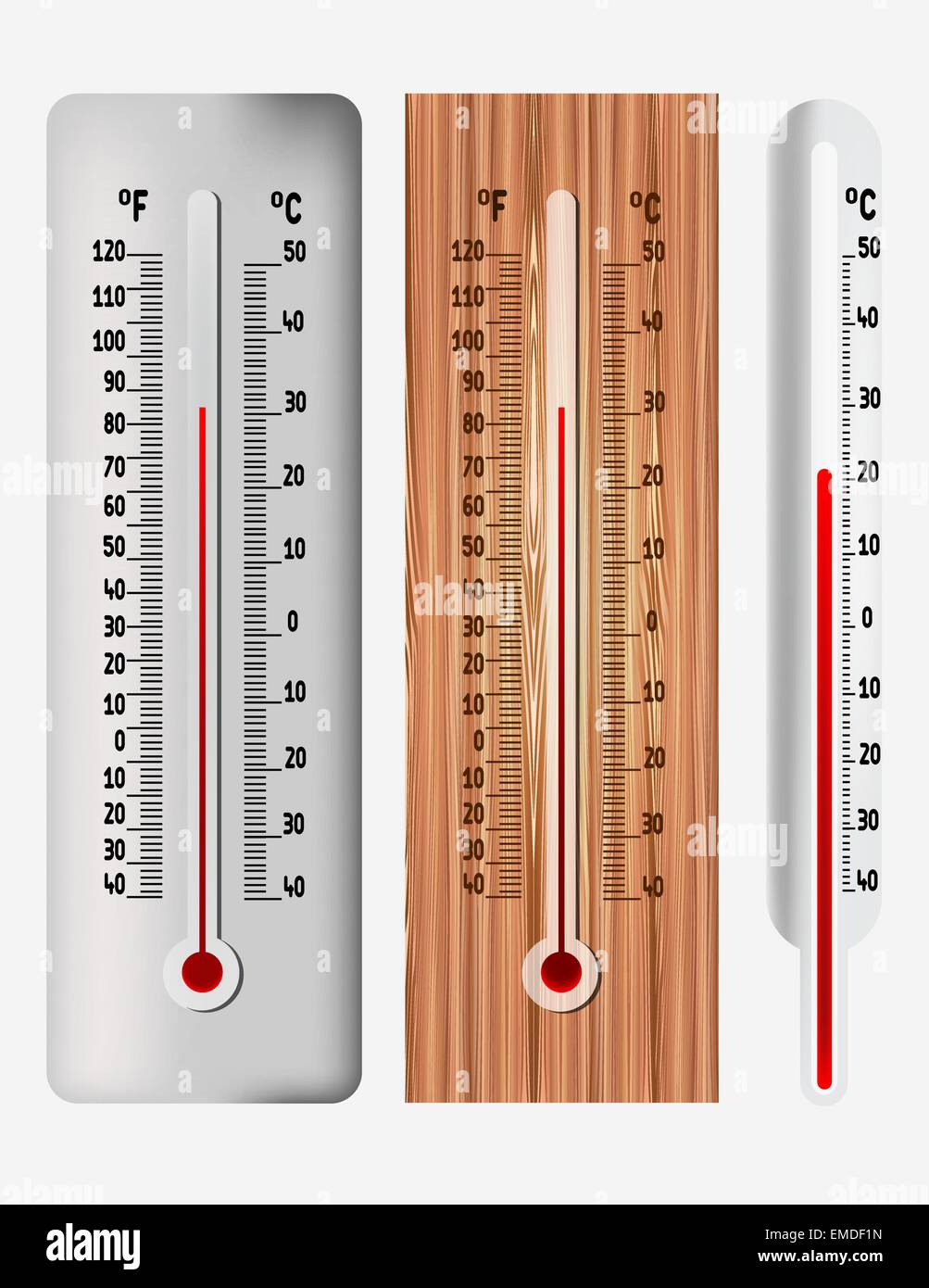 Temperature measurement device instrument Stock Vector Images - Alamy