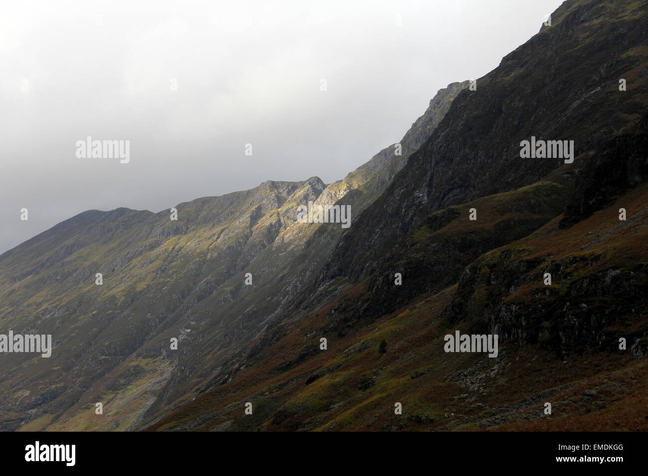 Mountain range Scotland Stock Photo - Alamy