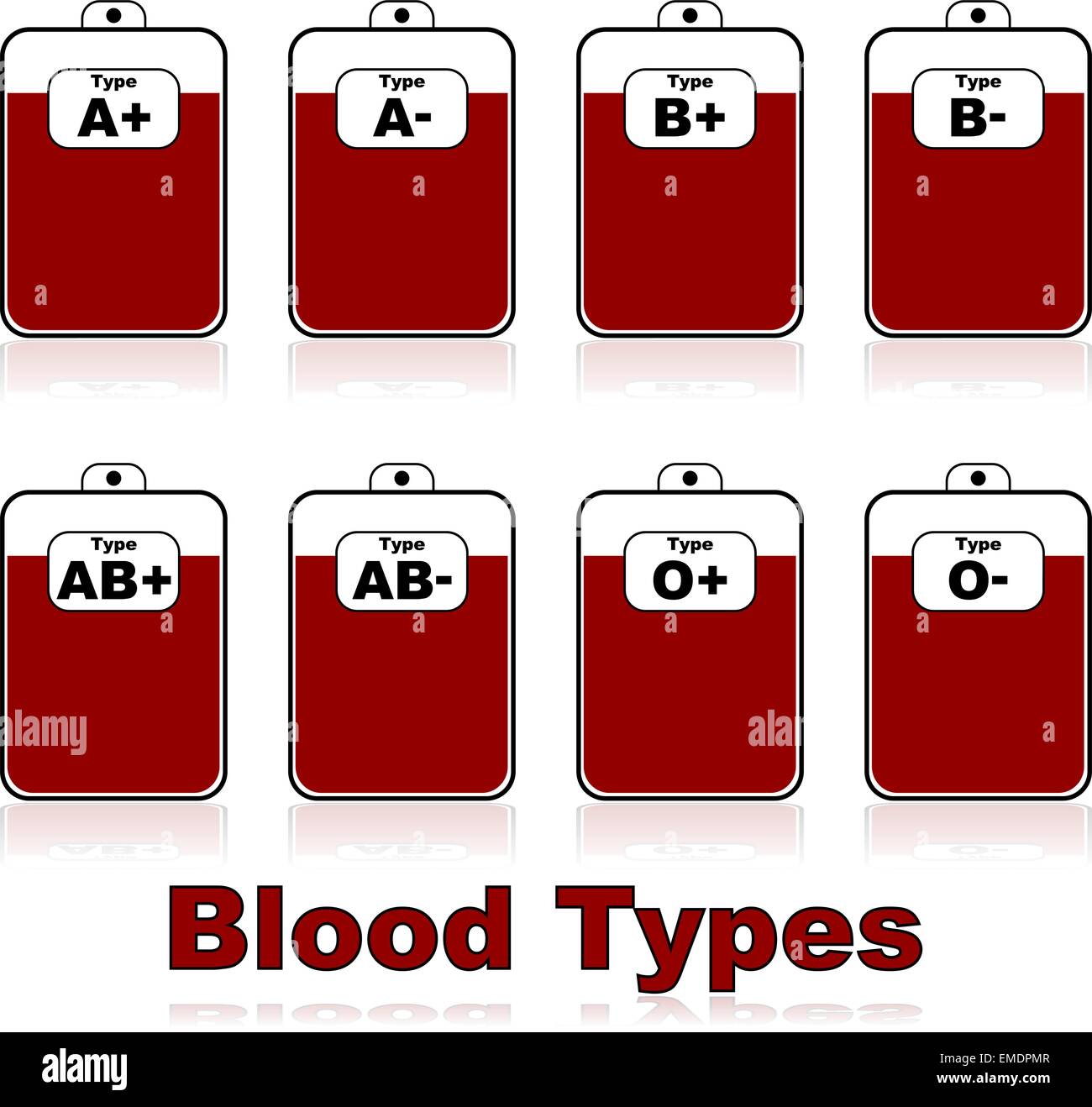 Blood bank type Stock Vector Images - Alamy