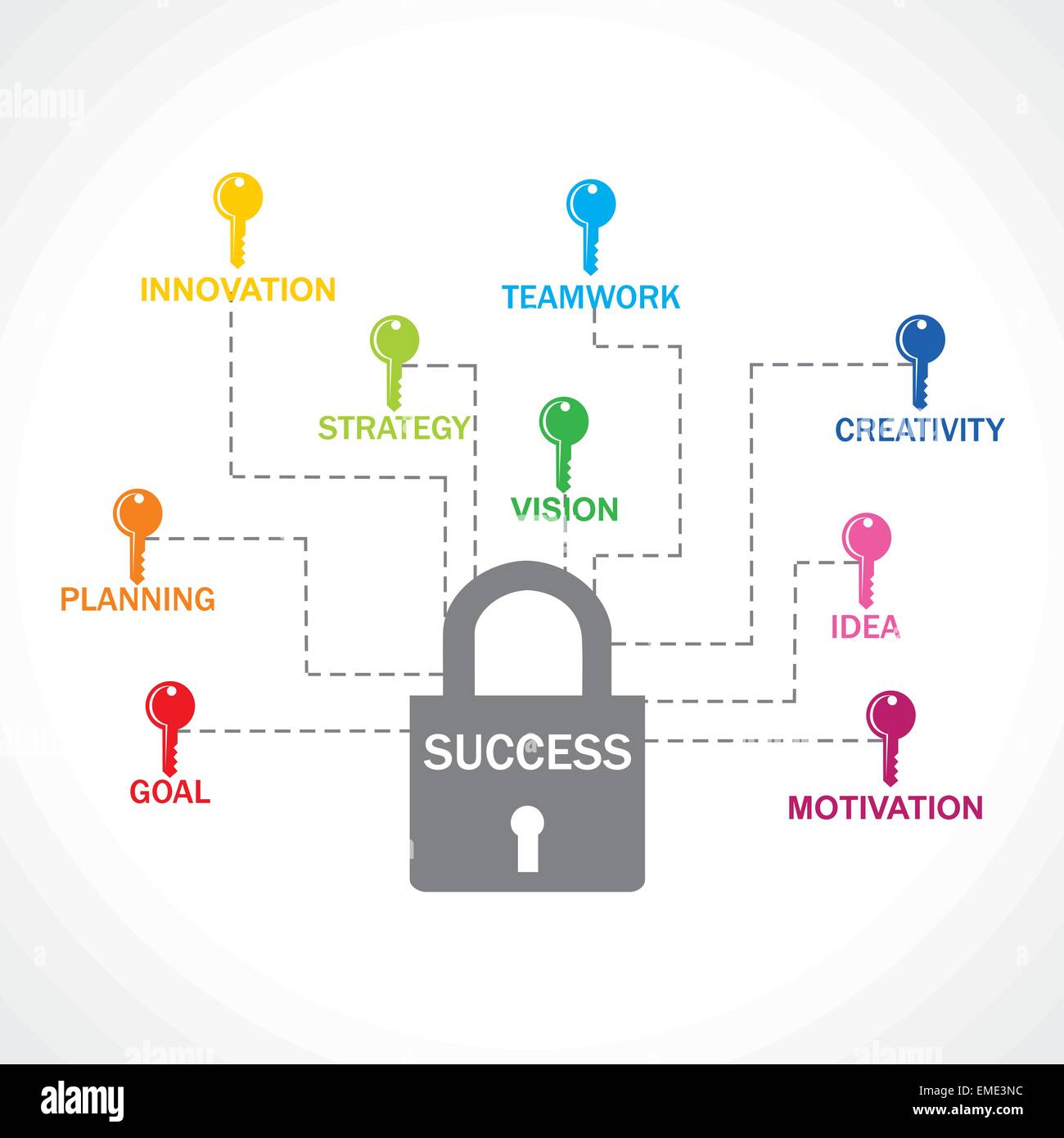 Improvement required hi-res stock photography and images - Alamy