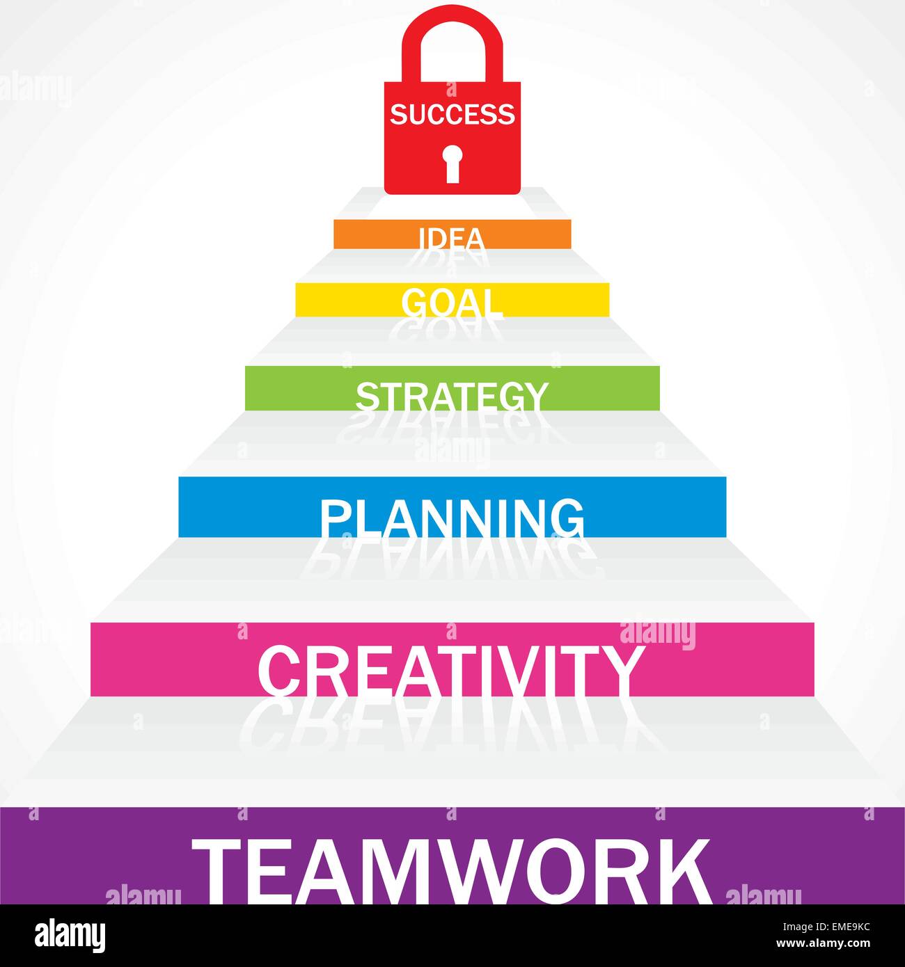Different stairs required for success stock vector Stock Vector Image ...