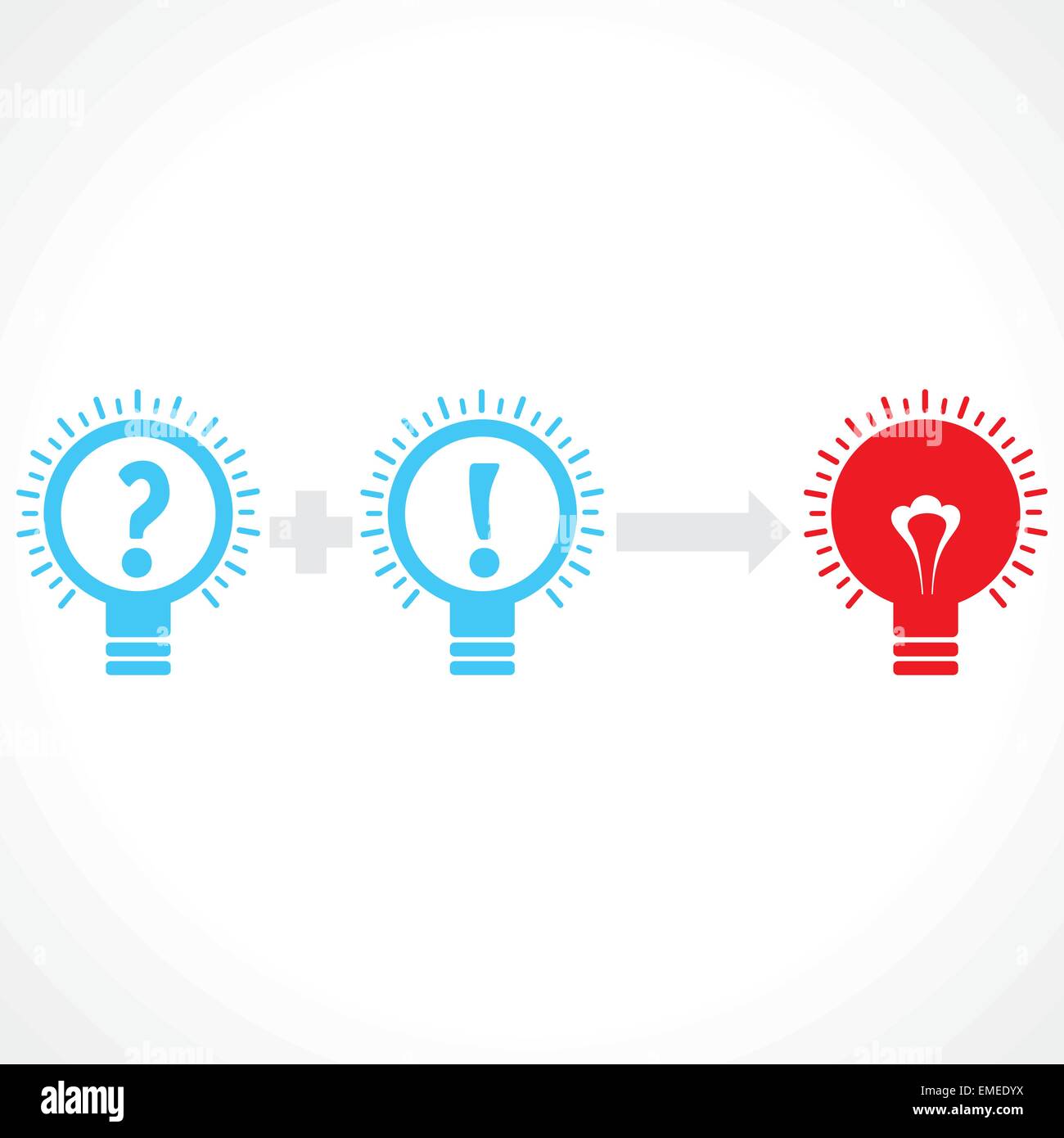 Addition of confusion and thinking create new idea stock vector Stock ...