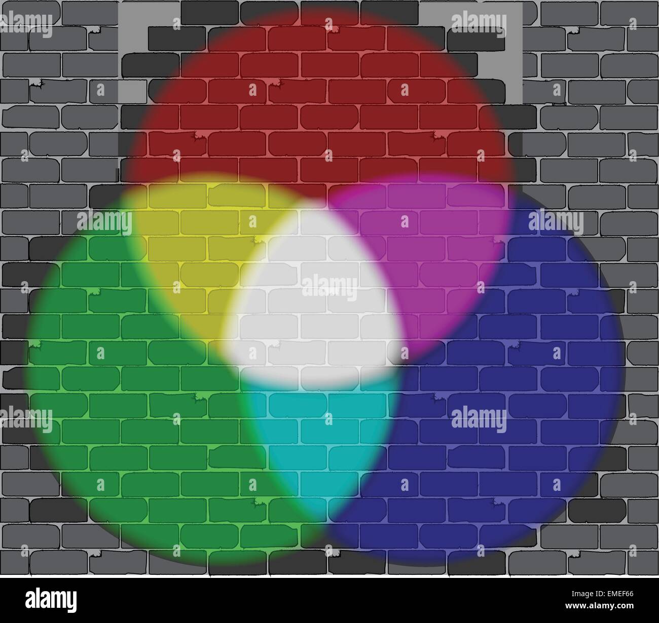 Light sensing hi-res stock photography and images - Alamy