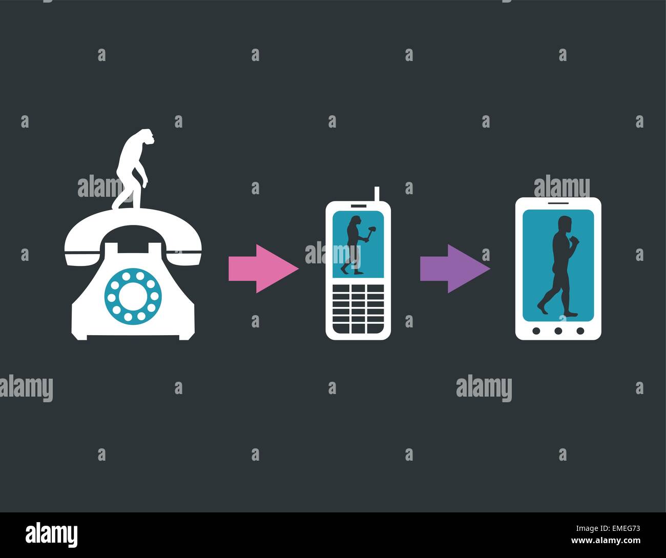 Evolution of computer hi-res stock photography and images - Alamy