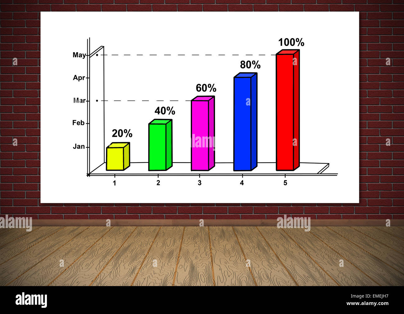 Poster chart hi-res stock photography and images - Alamy