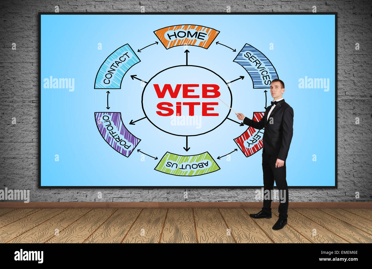 businessman pointing at plasma panel with scheme website Stock Photo ...