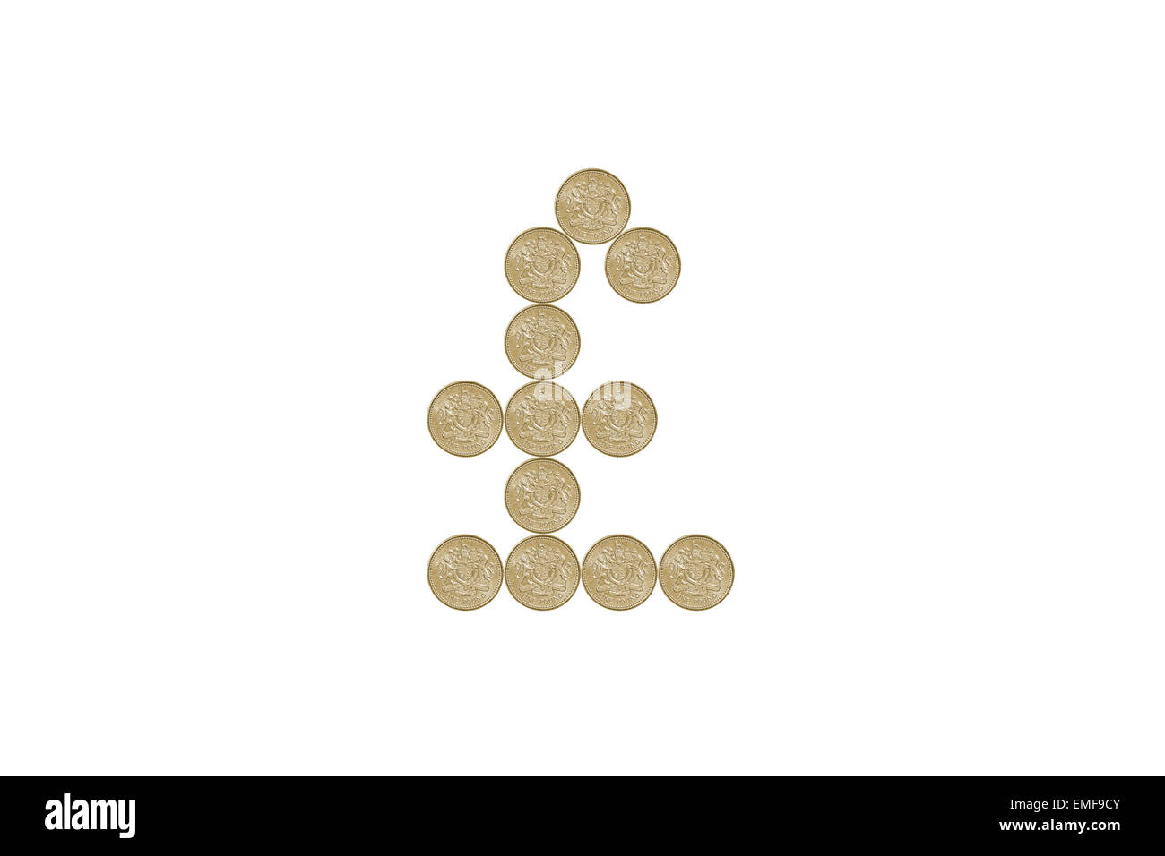 Pound sign hi-res stock photography and images - Alamy