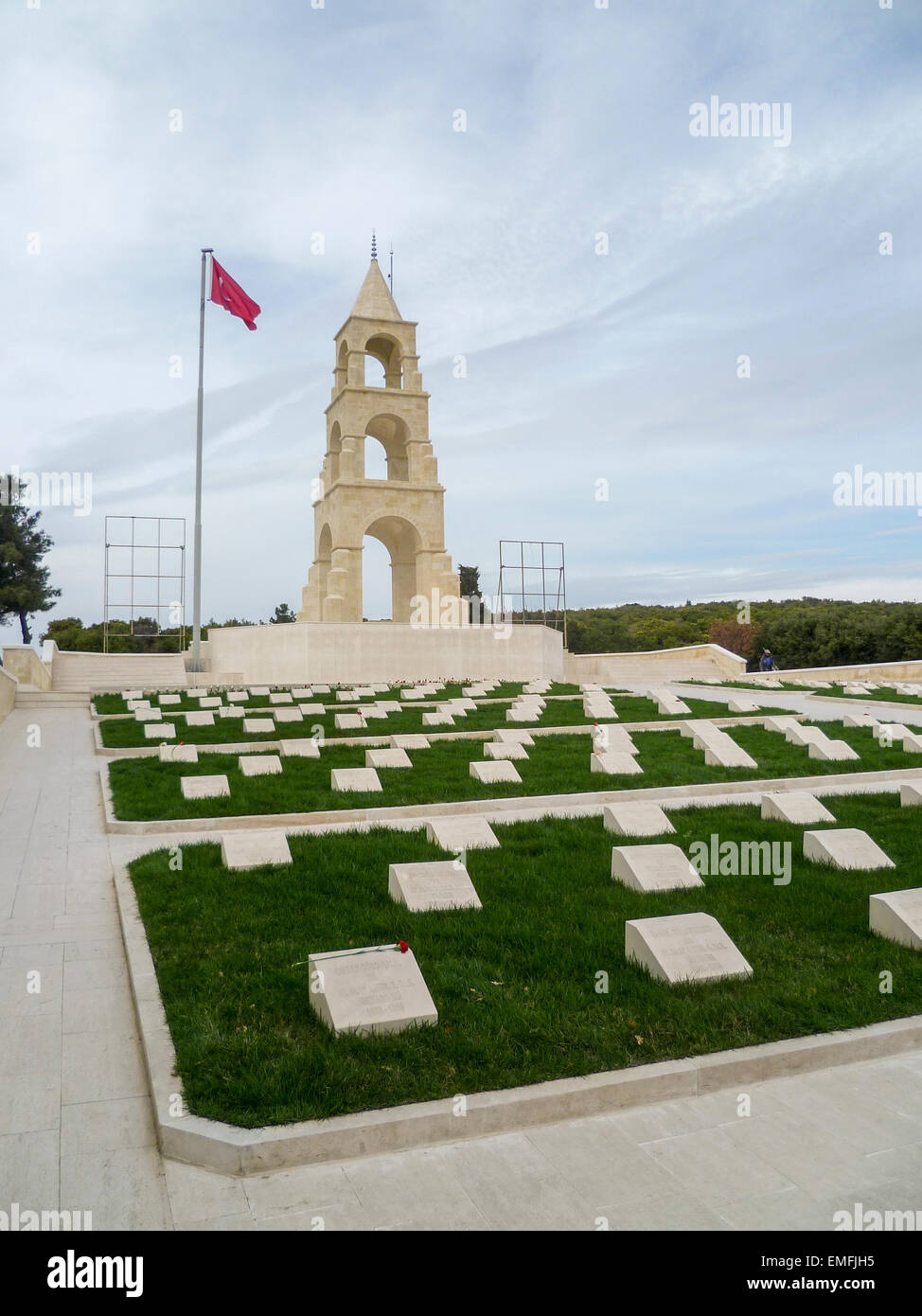 Anzac, Gallipoli Turkey. Site of the 1915 battle fought during World ...