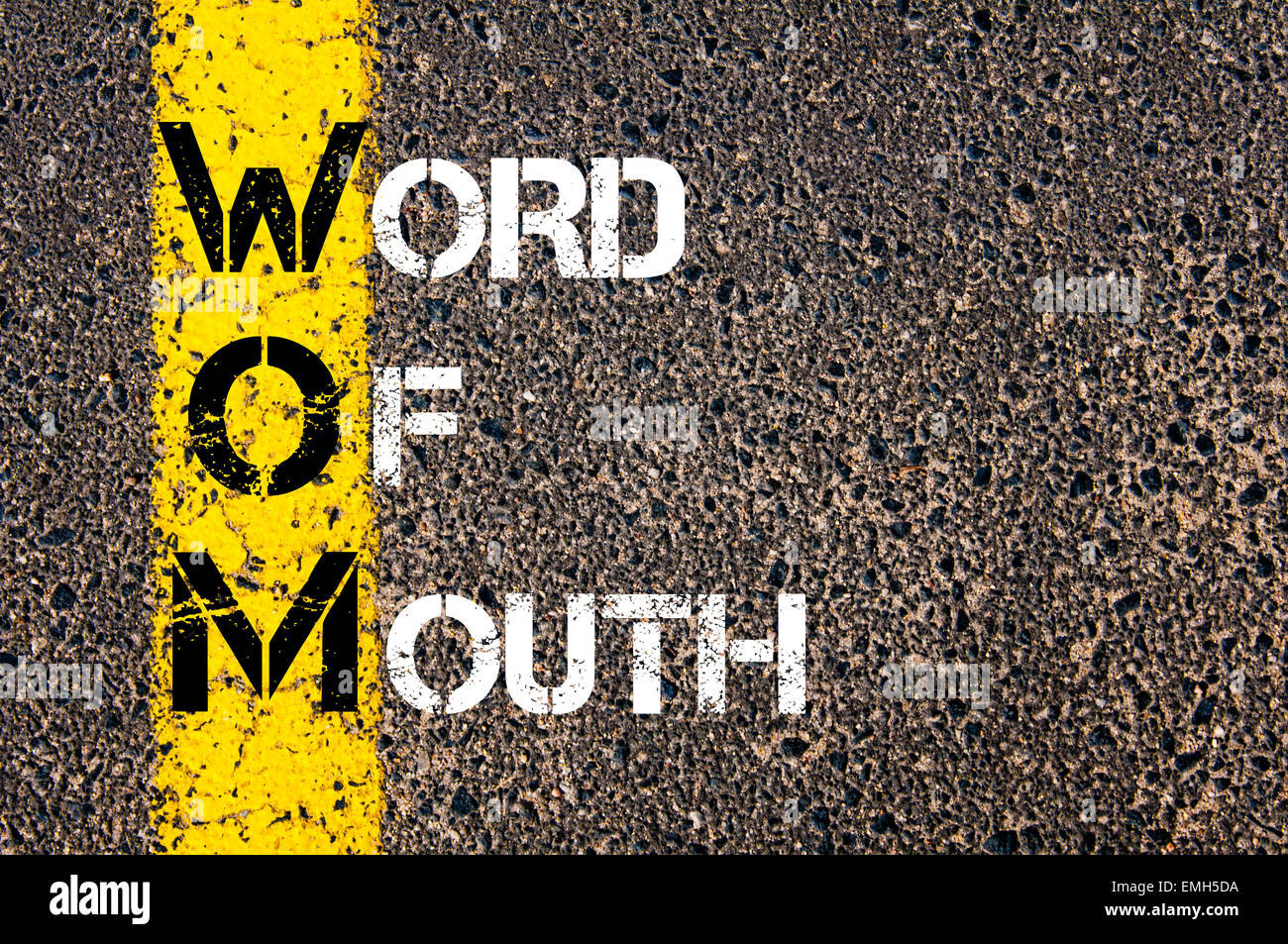 Acronym WOM as Word Of Mouth. Yellow paint line on the road against ...