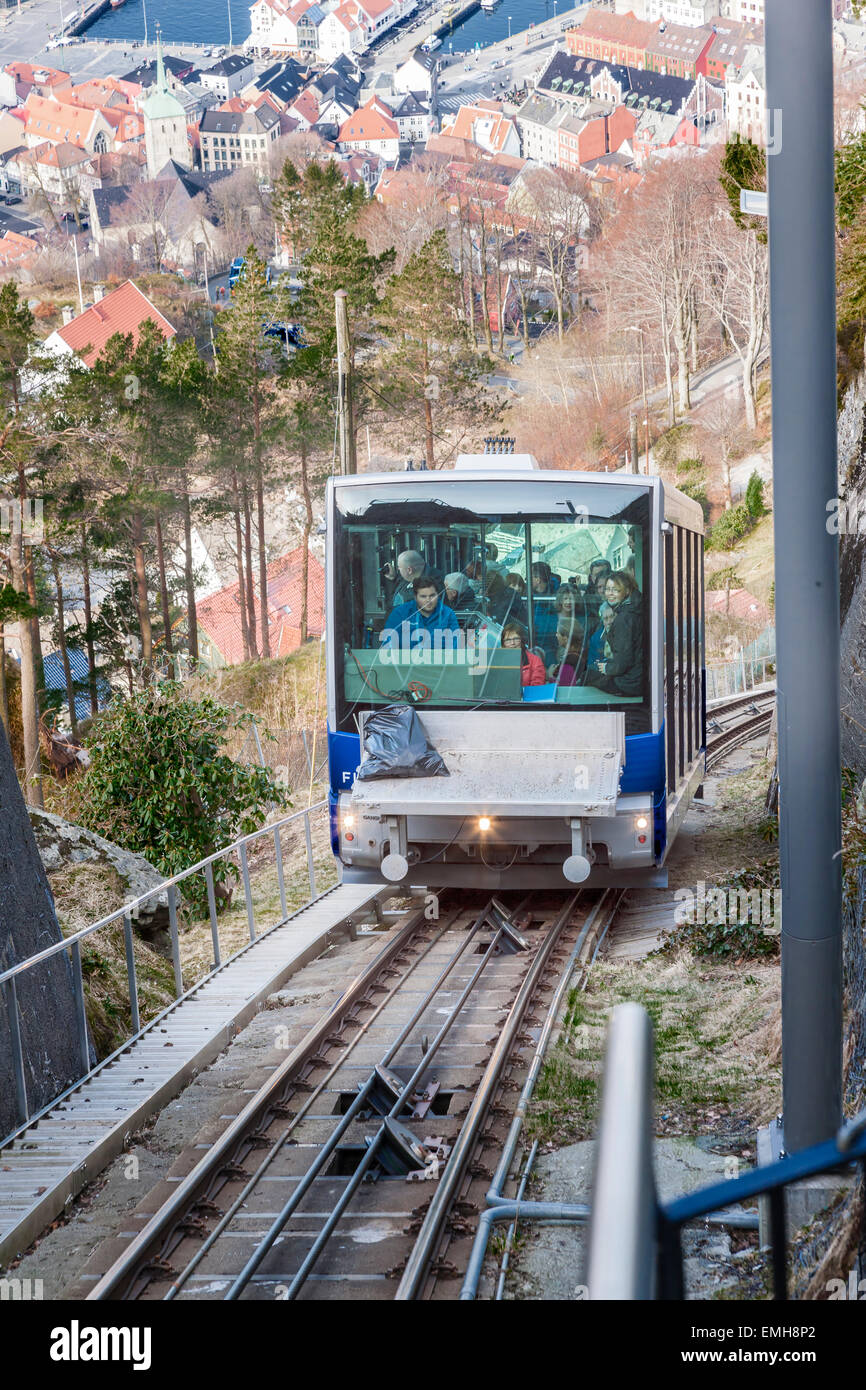 The Funicular going up Mount Floyen, Bergen, Norway Stock Photo - Alamy