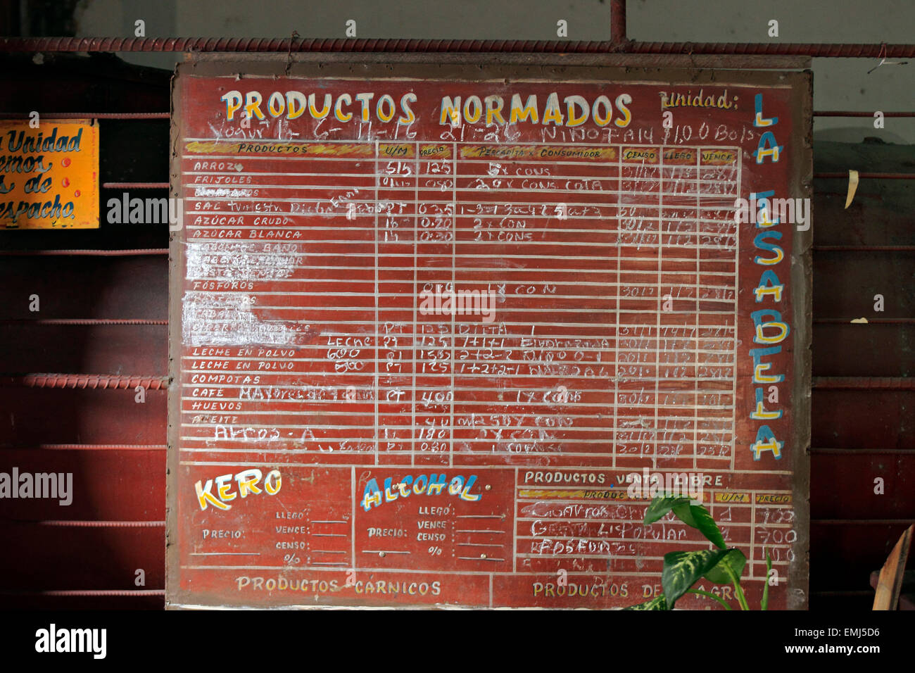 Sign in Cuban government ration store showing products available ...
