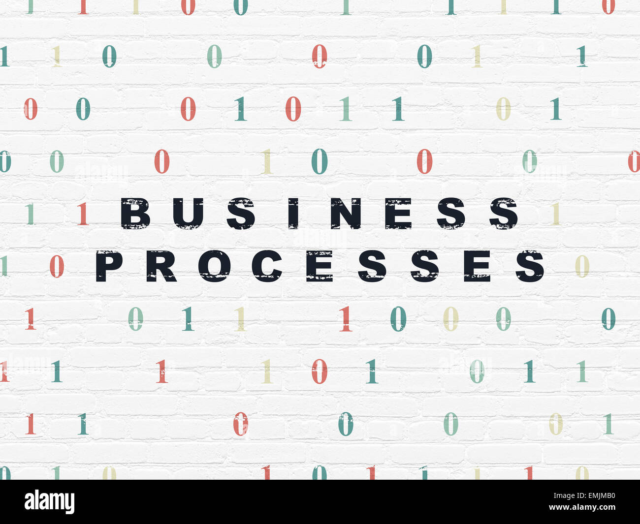 Business concept: Business Processes on wall background Stock Photo - Alamy